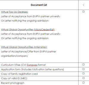 FAQ – The EMPM Virtual Mobility Platform